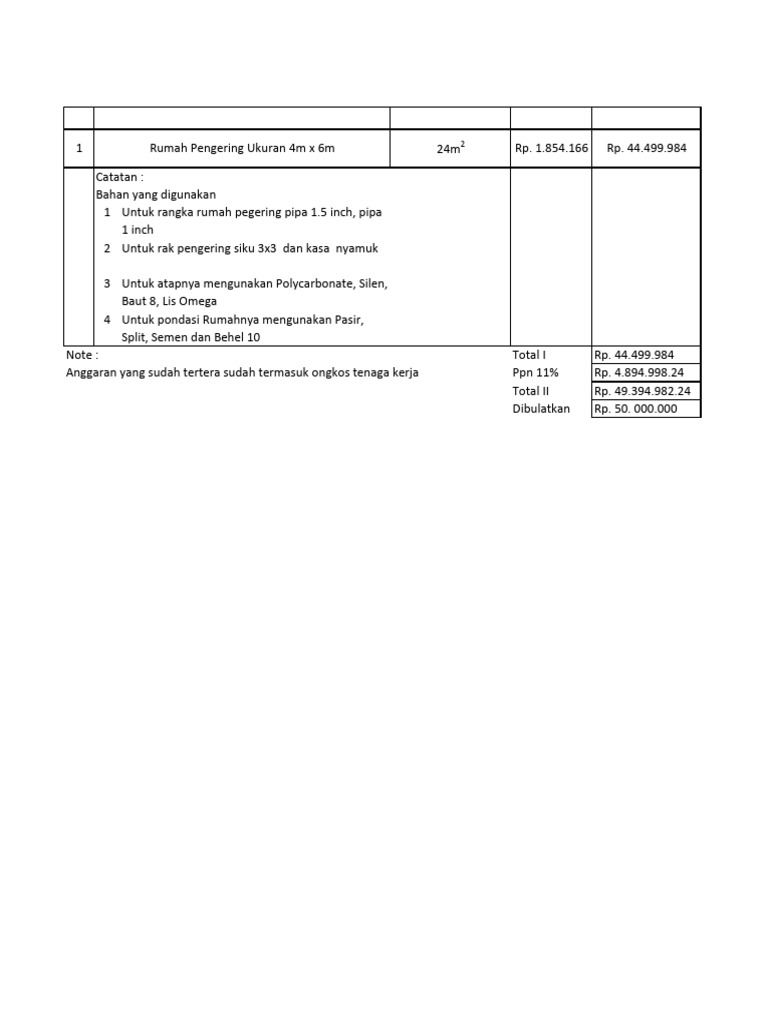 RAB PEMBANGUNAN | PDF
