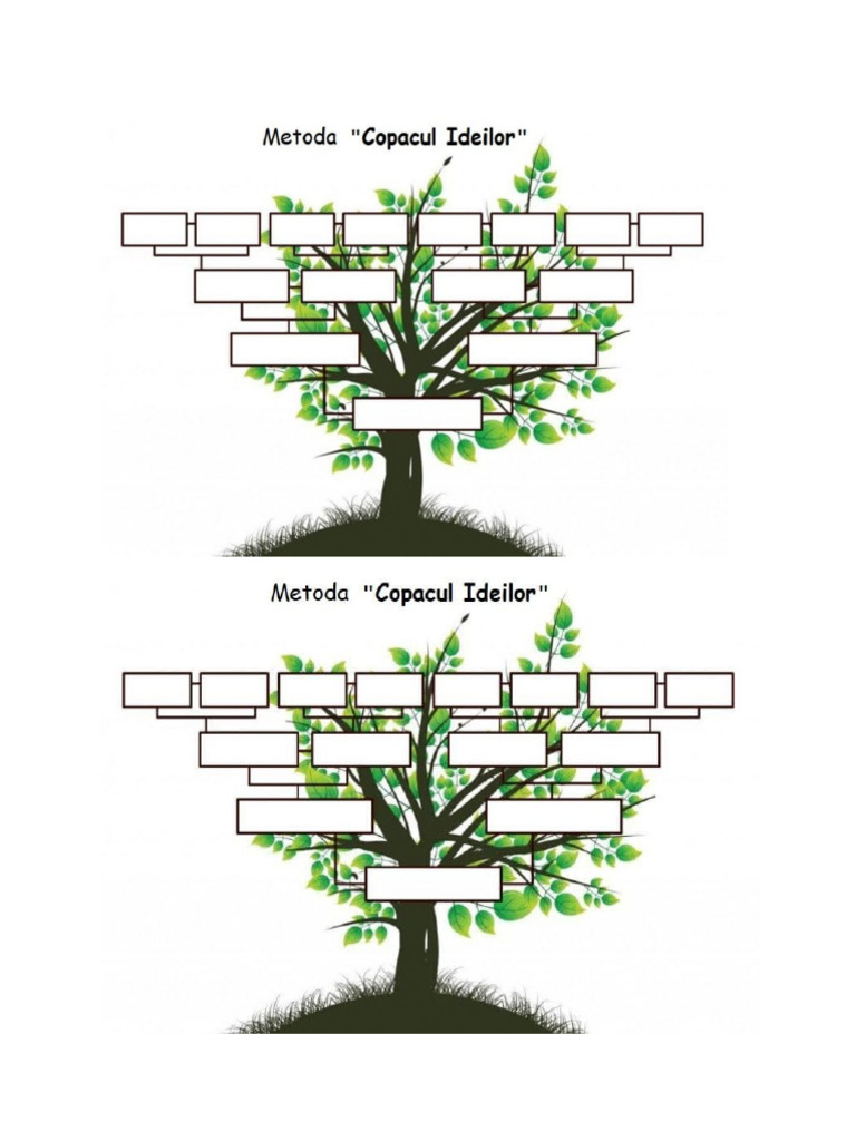 Copacul Ideilor | PDF