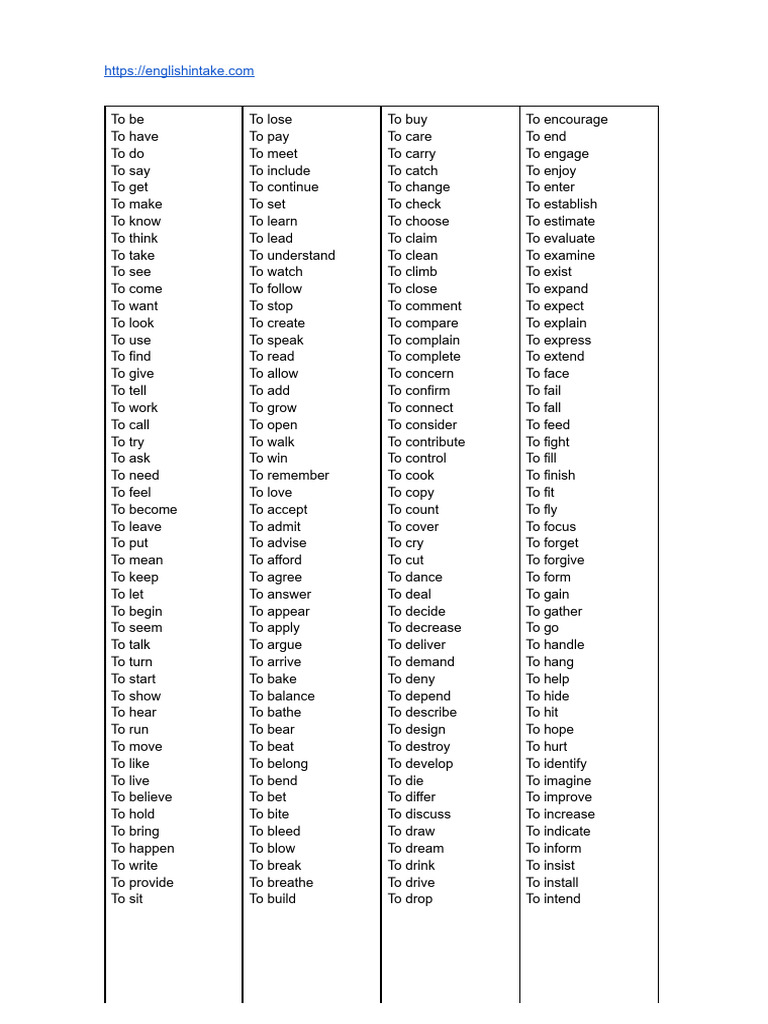 Essential English Verbs List | PDF