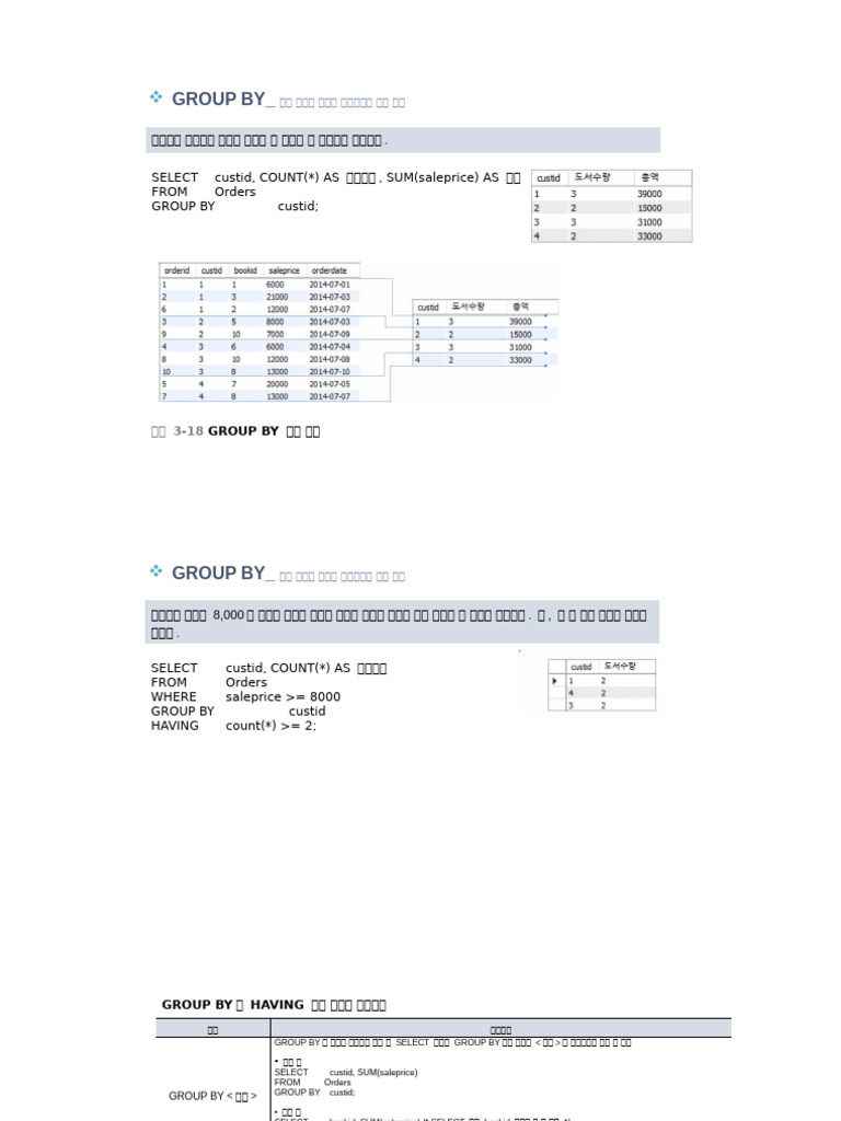 mysql group by와 having | PDF