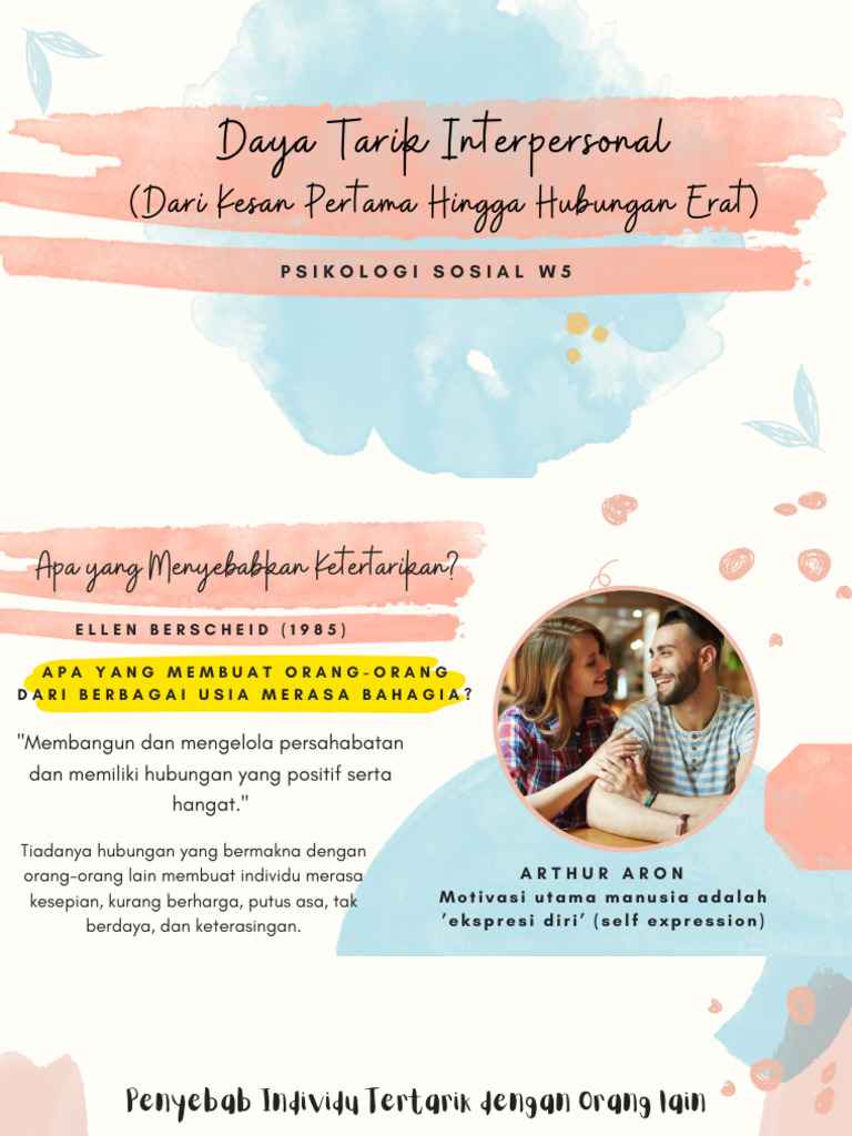 W5 - PSI. SOS. Daya Tarik Interpersonal - PART 1 | PDF