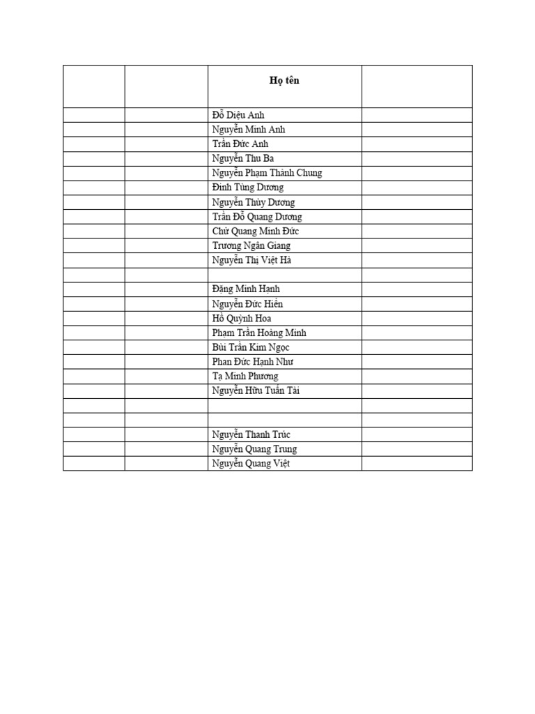 Food Safety Presentation Topics List | PDF | Food Safety