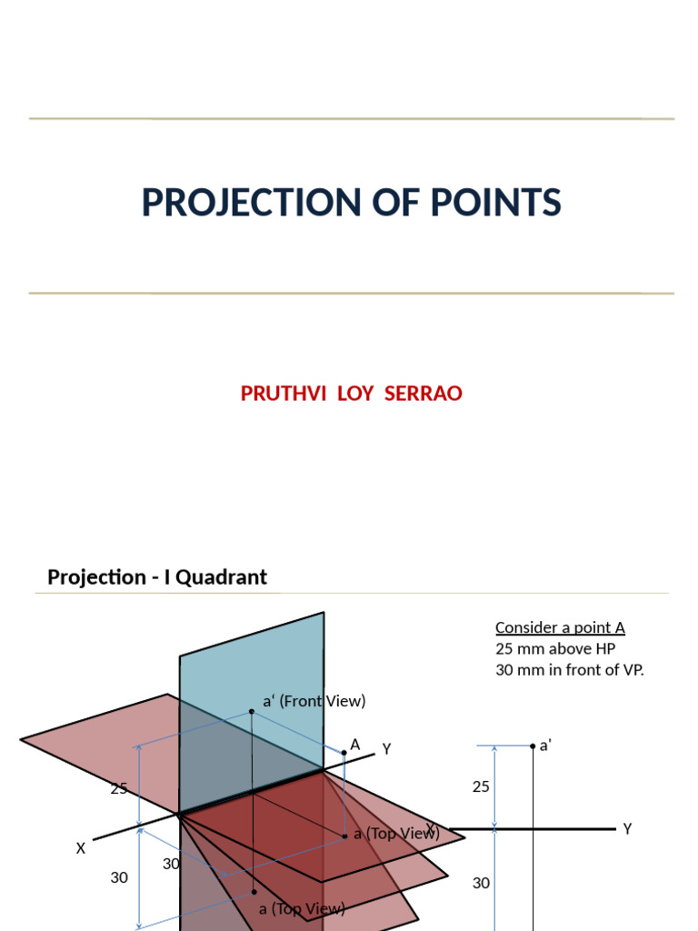 Projection of Points in Quadrants | PDF