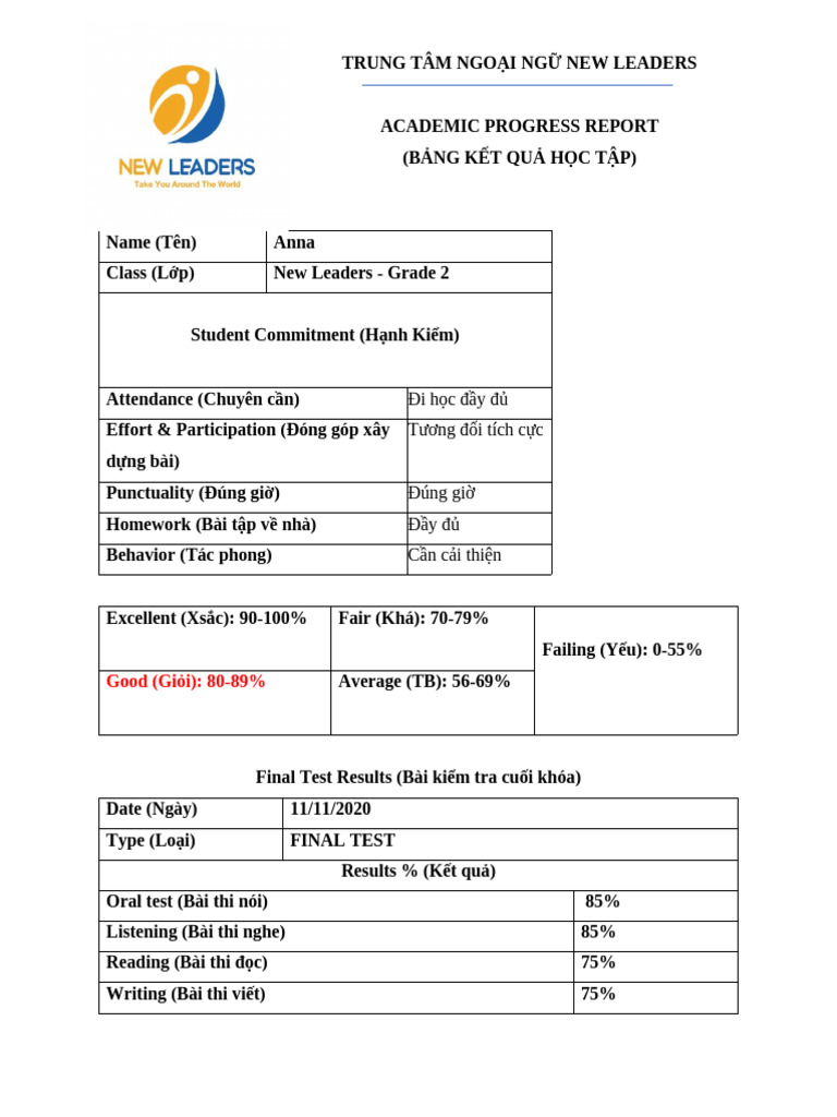 ACADEMIC PROGRESS REPORT - Anna | PDF