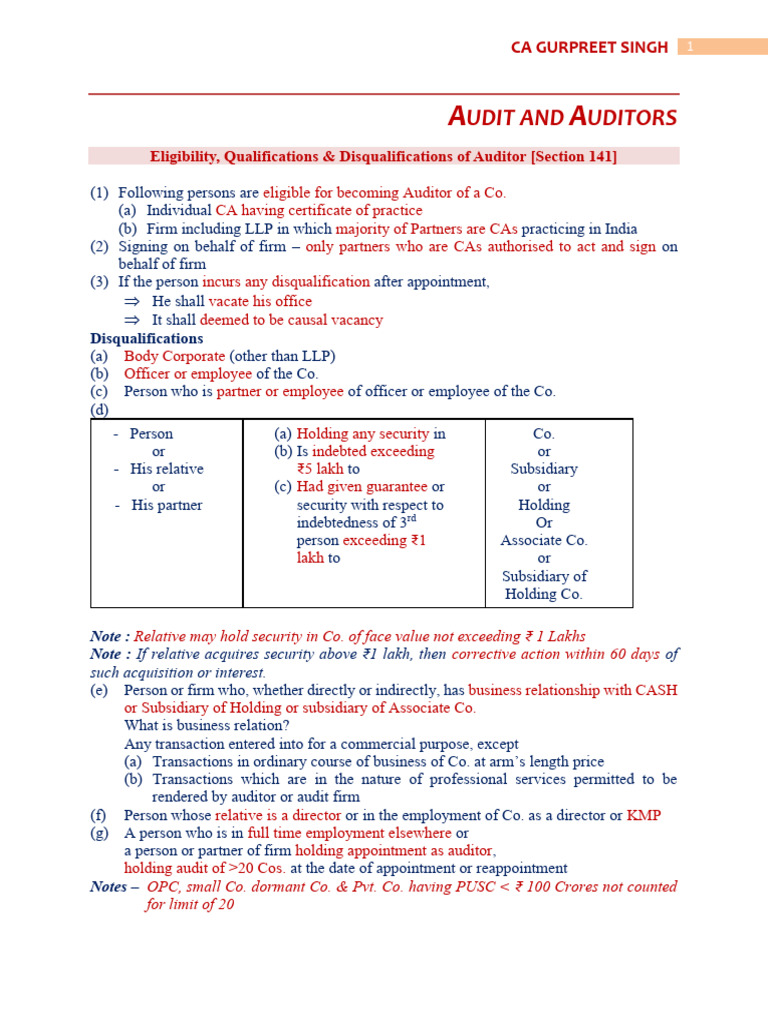 Chapter 10 AUDIT AND AUDITORS | PDF | Business | Private Law
