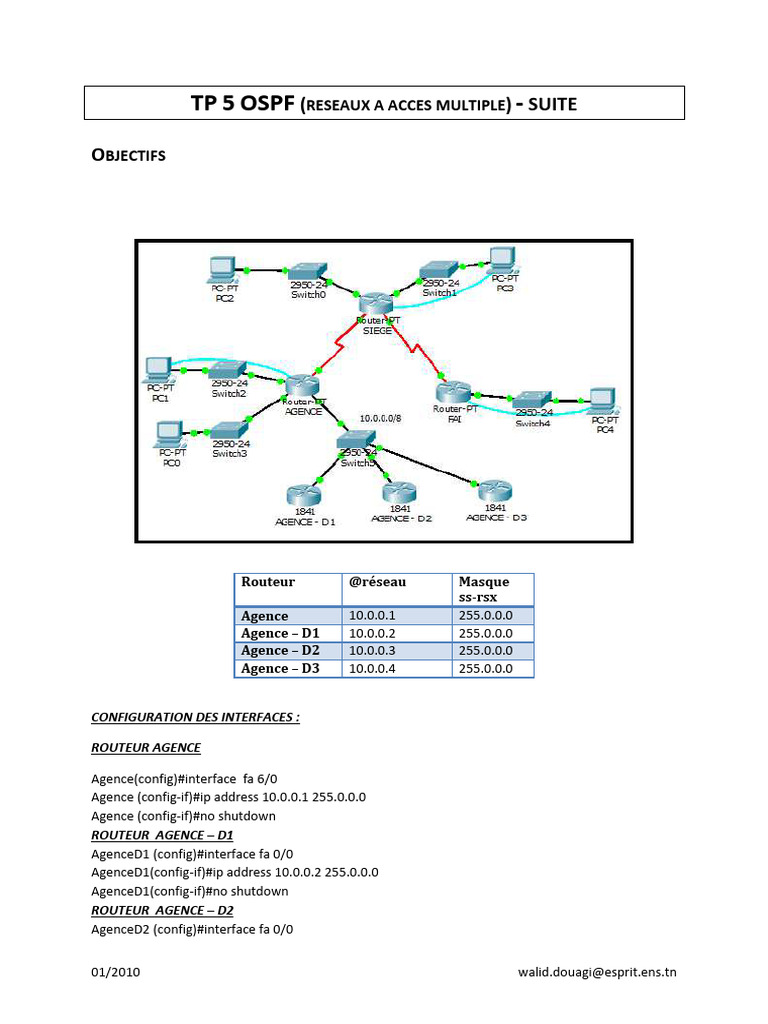 TP5(suite) - routage OSPF - DR_BDR | PDF | Internet Architecture | Computer Network