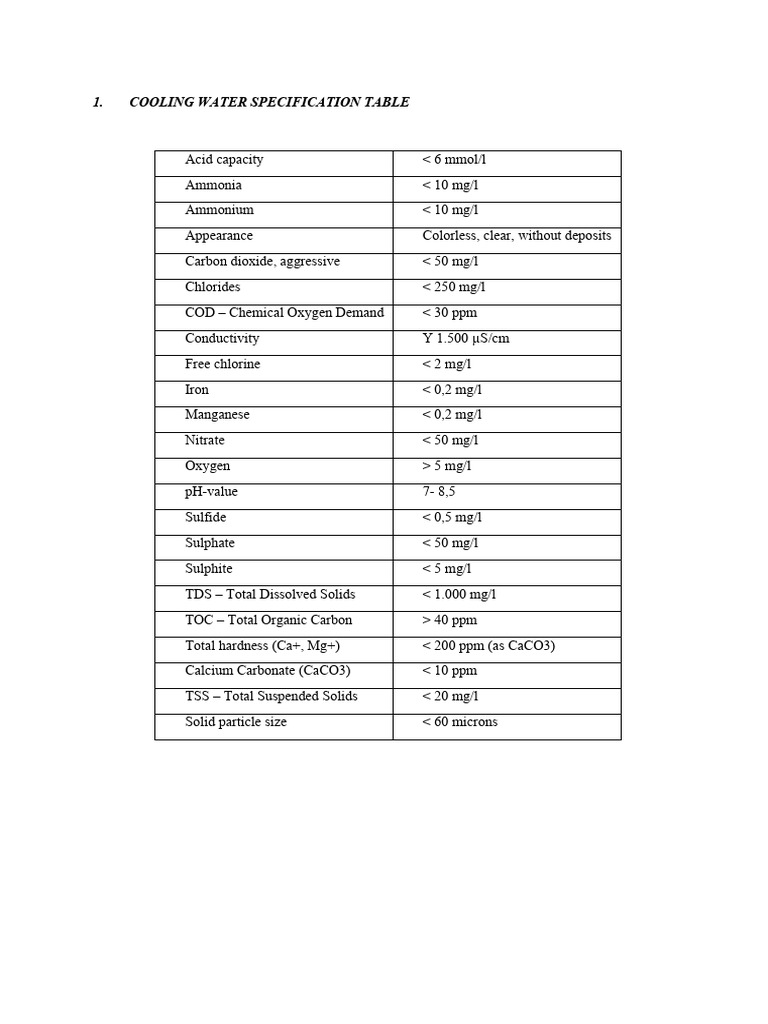 Water Spec 14040220 | PDF