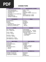 Connectors Català | PDF