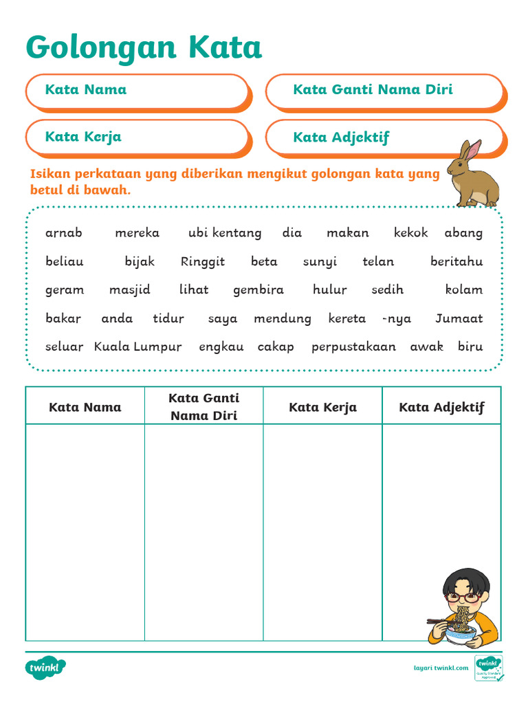 Golongan Kata | PDF