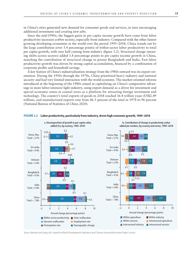 Poverty Synthesis Report Final 13 | PDF | Labour Economics | China