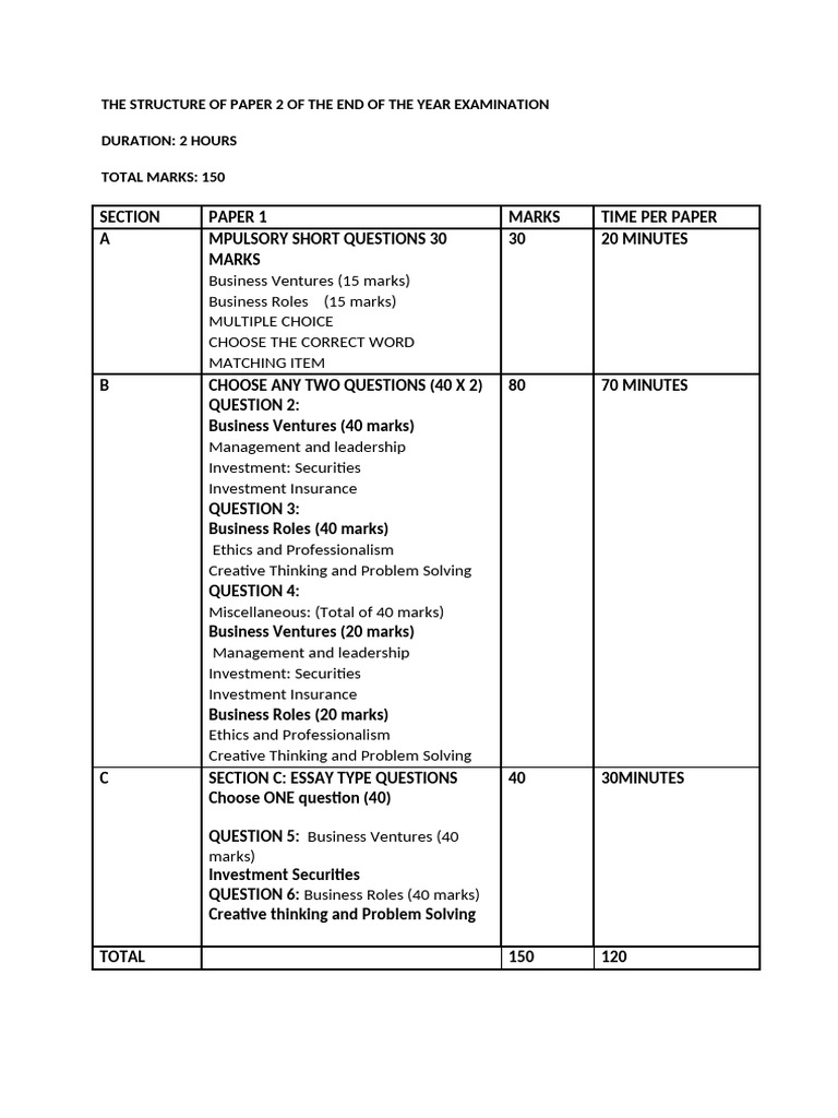 Structure and Tips For Grade 12 Paper 2 | PDF