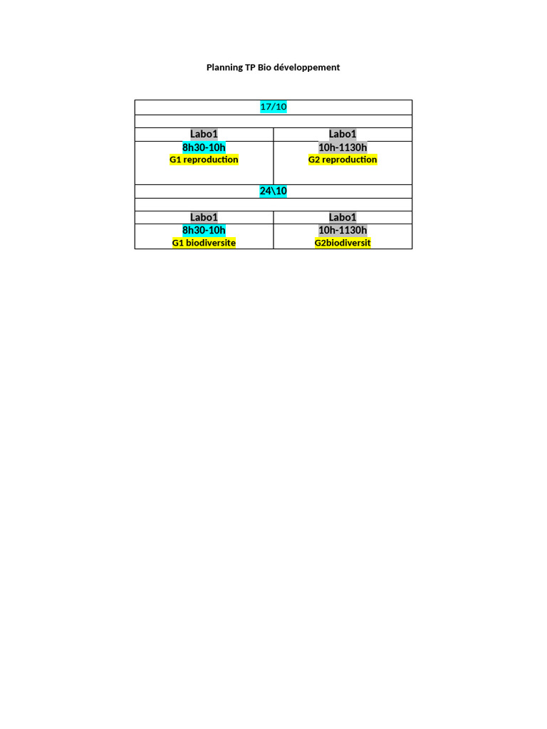 Planning Biodev | PDF
