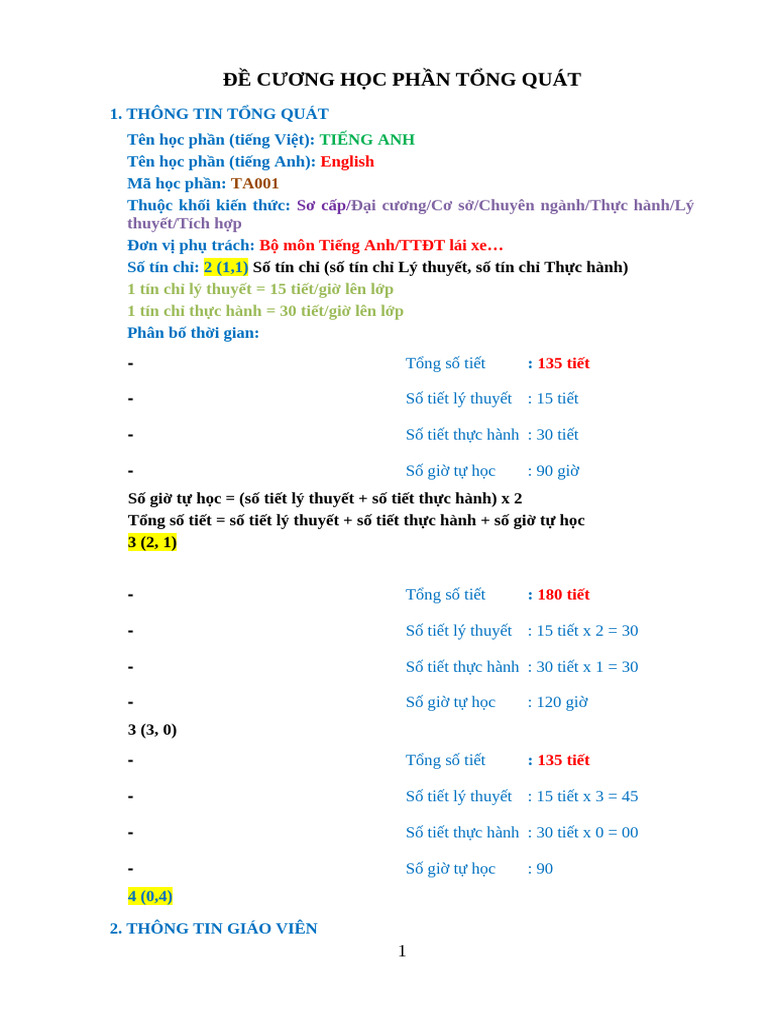 (NVSP Cao đẳng) - Chuyên đề 6. PTCT - Mẫu đề cương HP FINAL | PDF