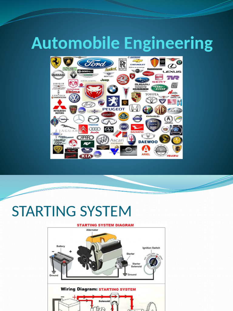 8 Starting System | PDF