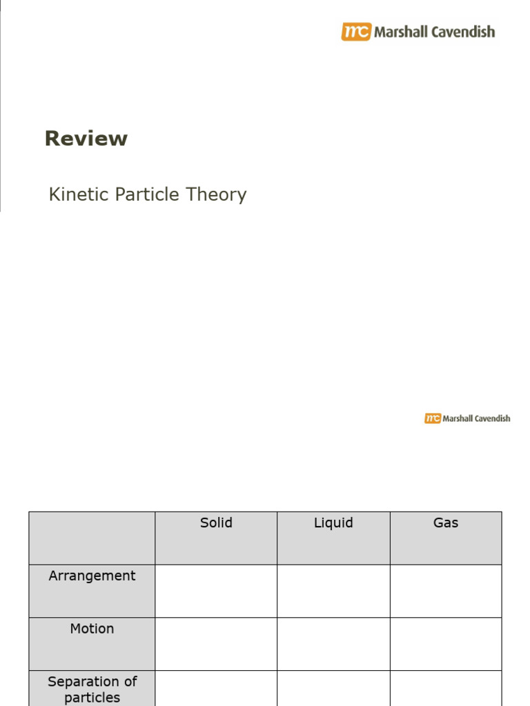 Review - Kinetic Particle Theory | PDF | Gases | Ammonia