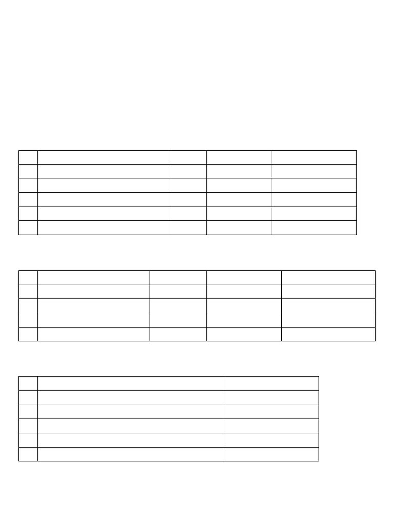 Solar Industrial Punjab Rozgar Project Plan | PDF | Revenue | Economies