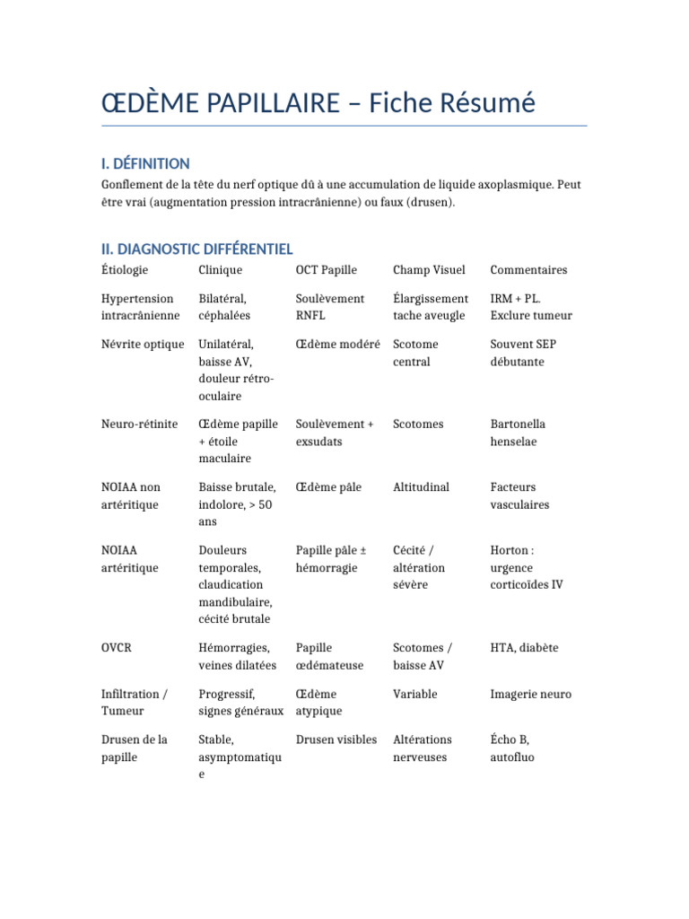 Œdème papillaire : diagnostic et urgences | PDF