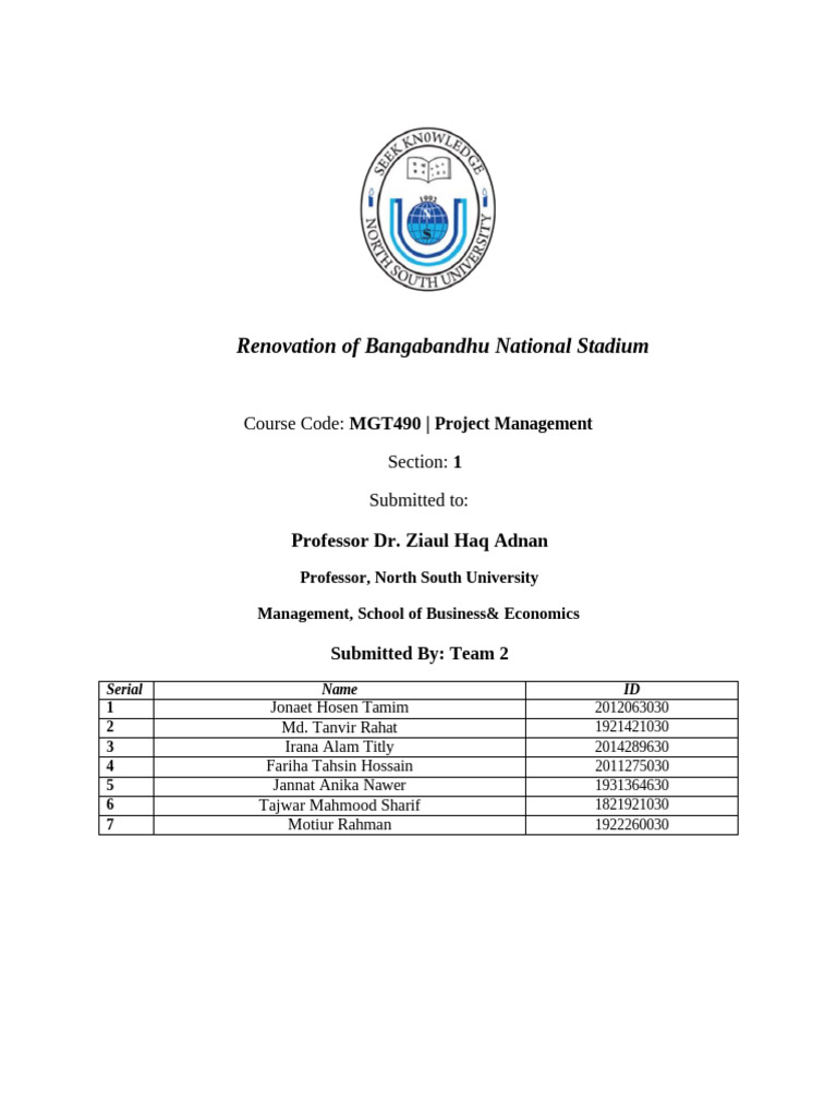 Final Project On Renovation of BNS | PDF | Risk