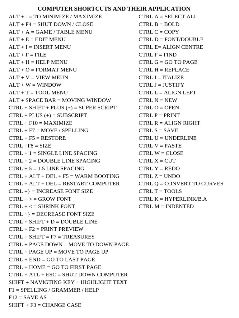 Essential Computer Shortcut Keys | PDF