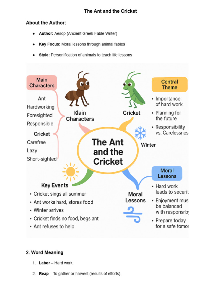 The Ant and The Cricket | PDF