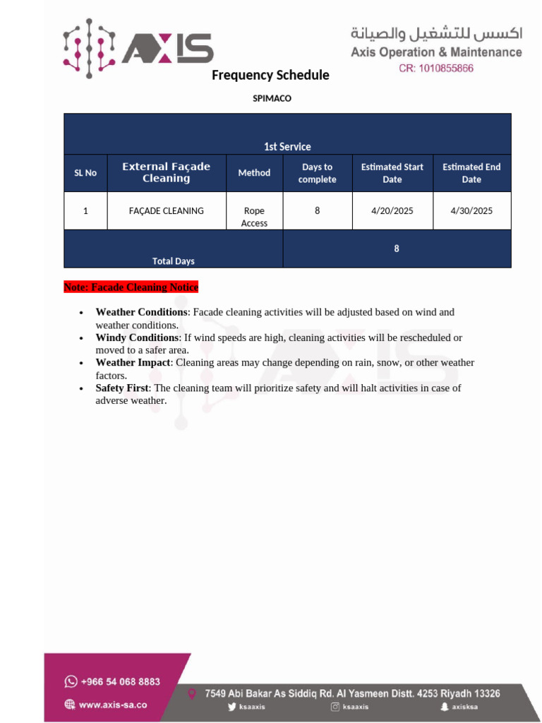 Housekeeping Frequency Schedule | PDF