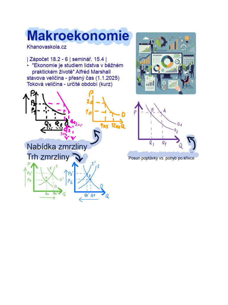 MakroEkoNoMie Newton | PDF