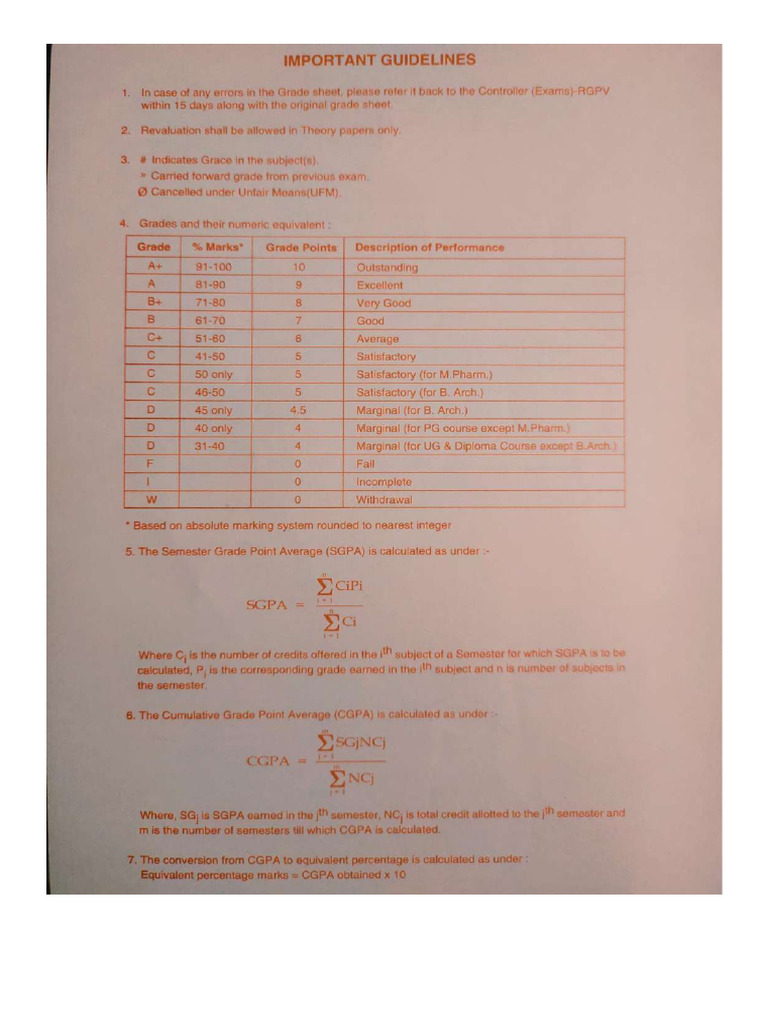Cgpa To Percentage - Compressed | PDF