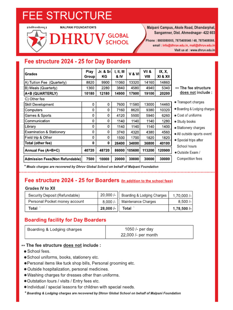 Fee Structure 2024 25 | PDF