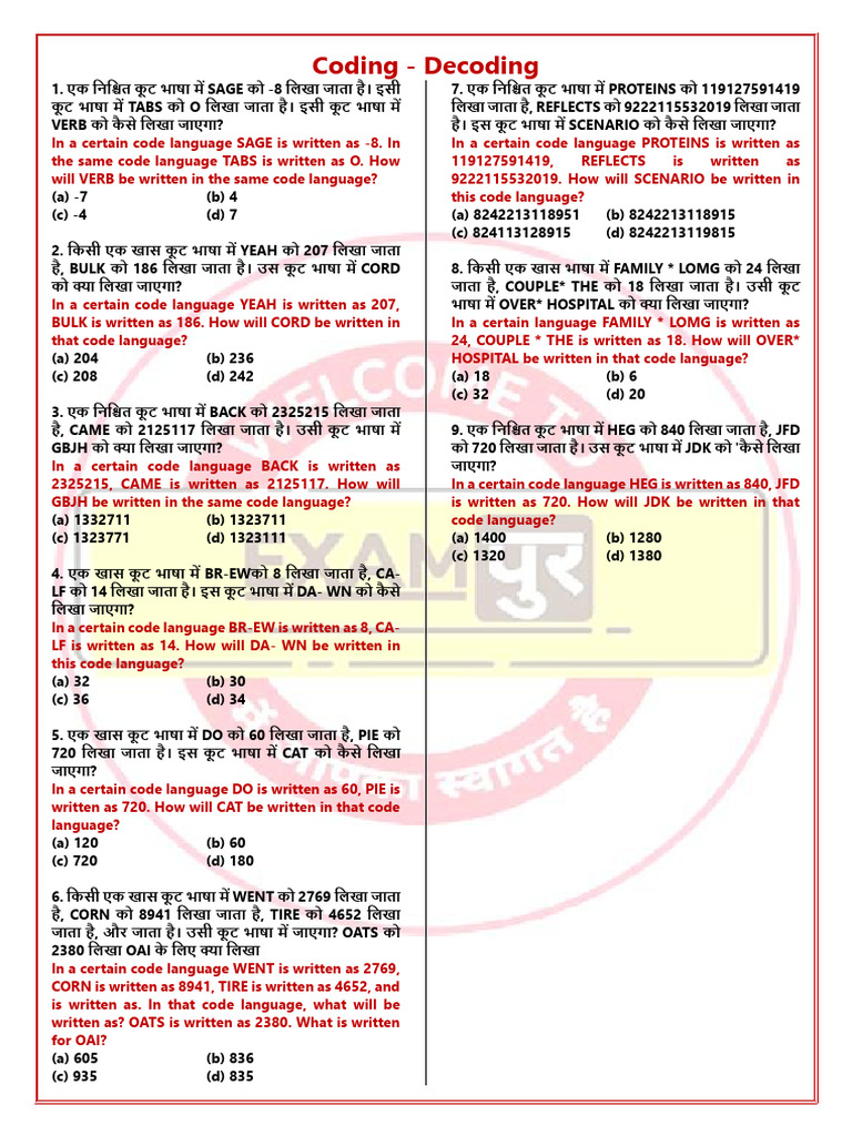 Coding - Decoding | PDF | Linguistics | Semiotics