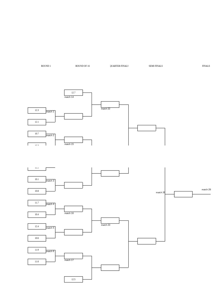 Bracket ML Sytics Day 1 | PDF