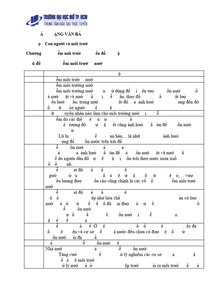 CNMT-C6-CD6.3- ô nhiễm môi trường đất-Script | PDF
