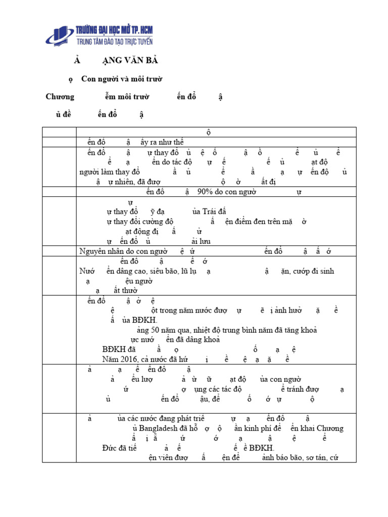 CNMT-C6-CD6.5-Bien Doi Khi Hau-Script | PDF