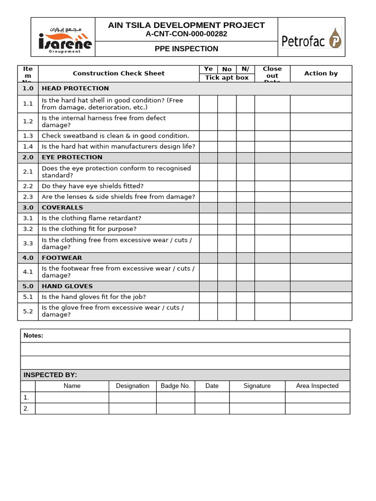 PPE Inspection | PDF