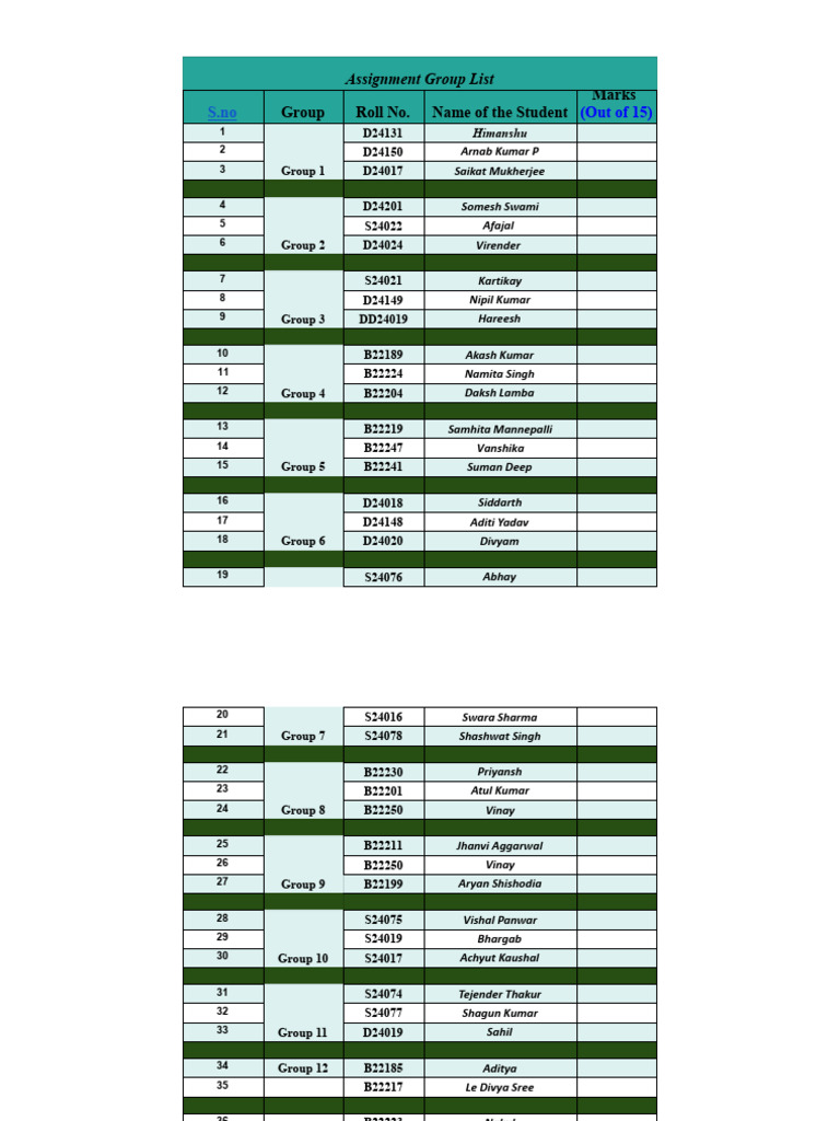 EE-618 Industrial Process Control Attendance and Marks Sheet 2025 (JAN-JUNE) - Assignment Groups ...