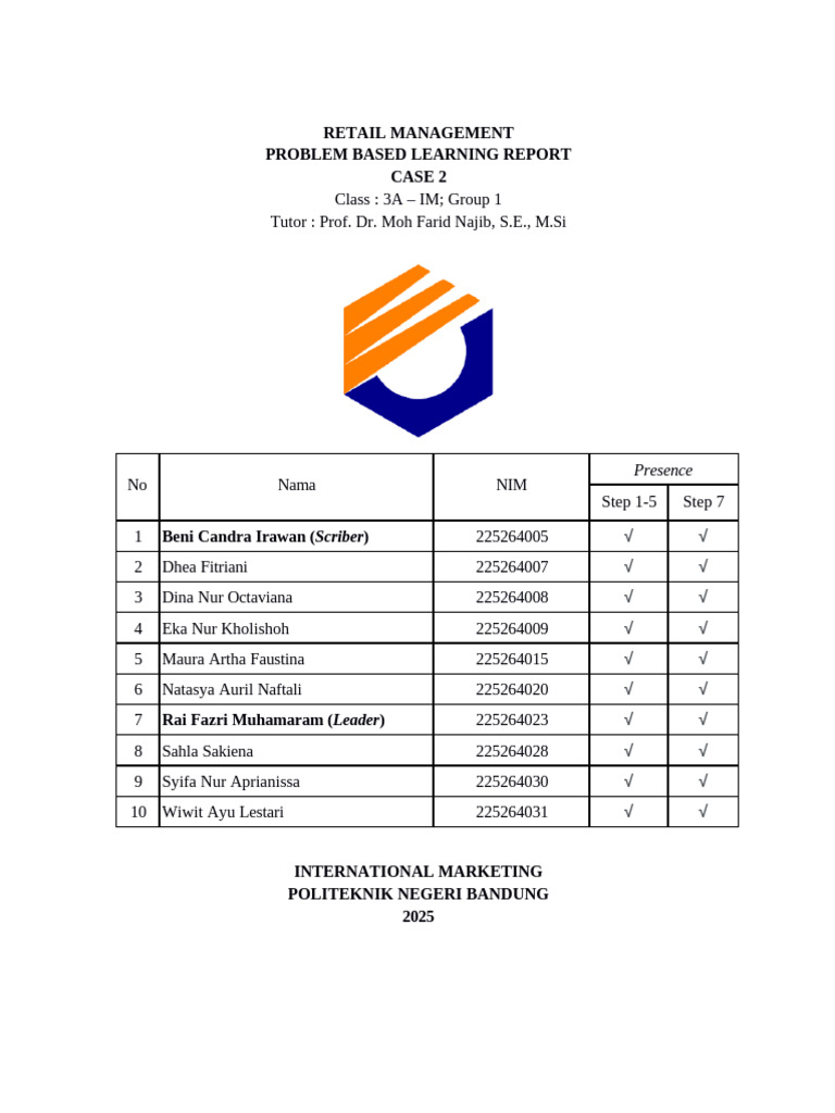 Group 1_3a Mpi_case 2_retail Management | PDF | Marketing | Retail