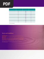 Company Plan Plus Level 1.3 Benefits Guide | PDF | Assisted ...