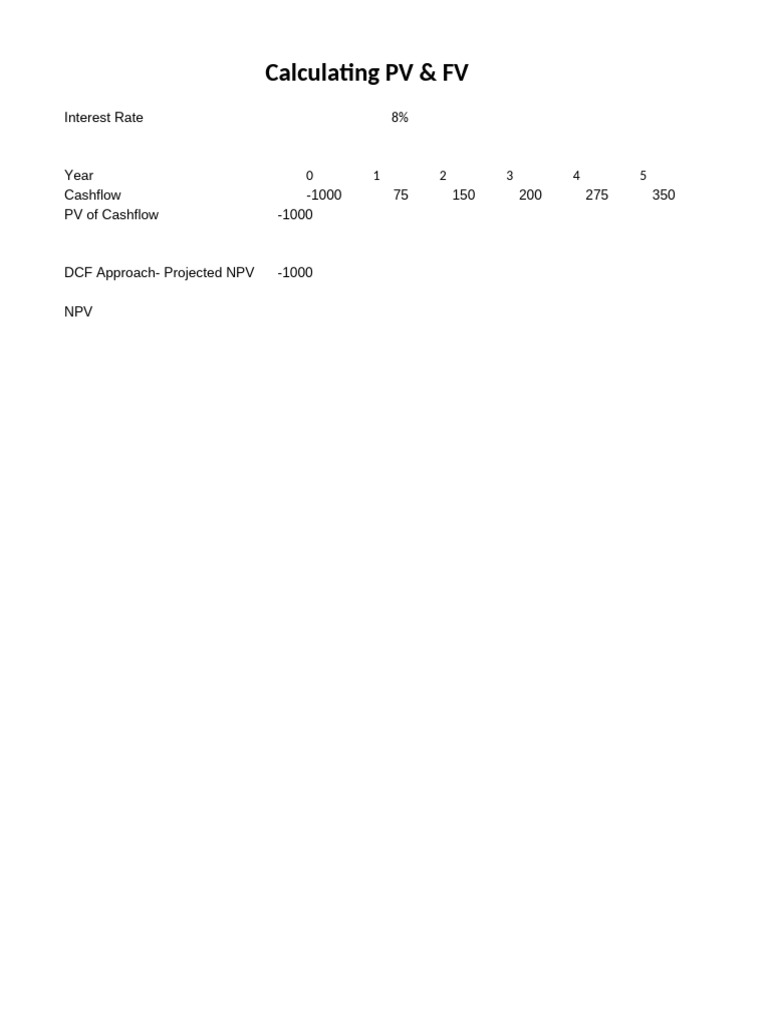 Module 5 FMV Assignment | PDF