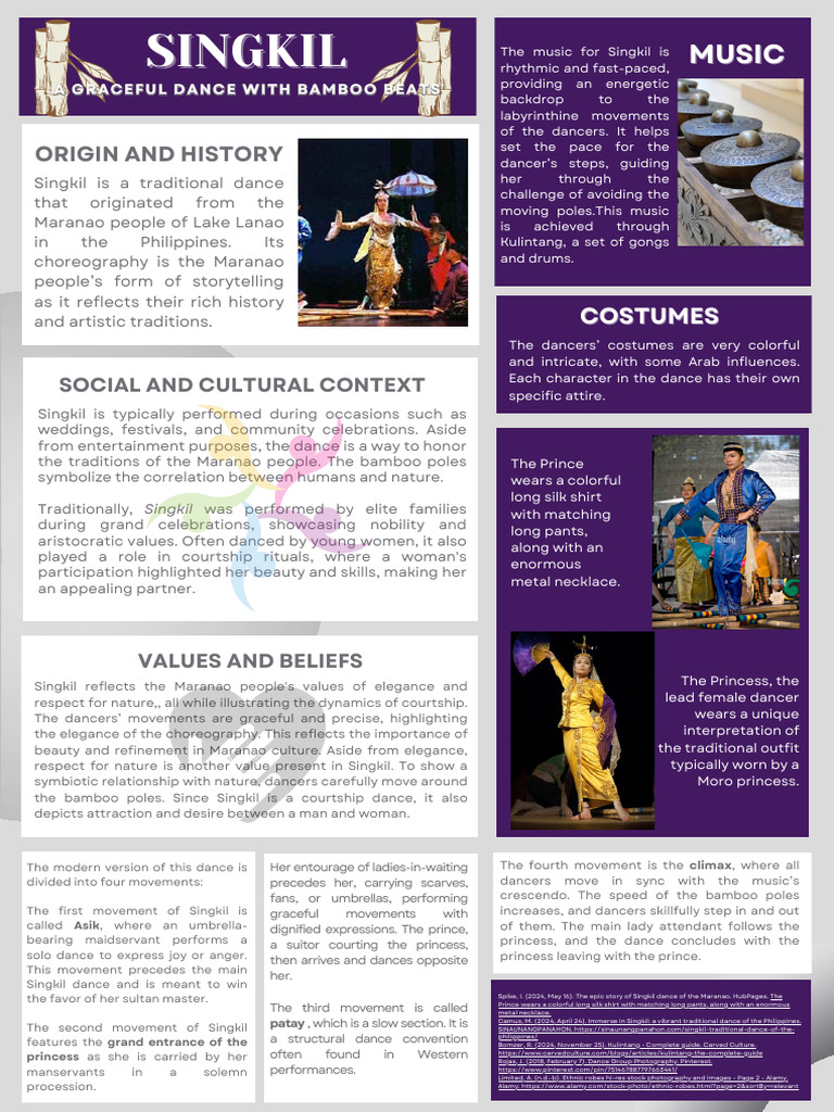 PE Muslim Dance Infographic | PDF | Dances | Performing Arts