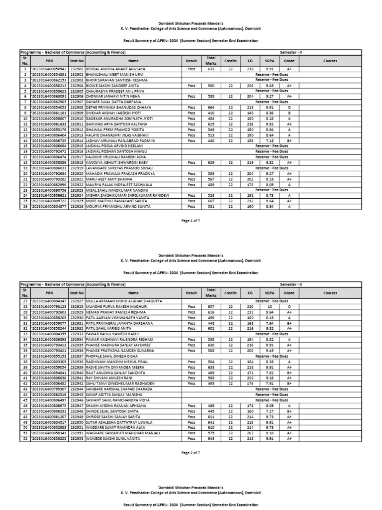 Accounting & Finance - Sem - II | PDF