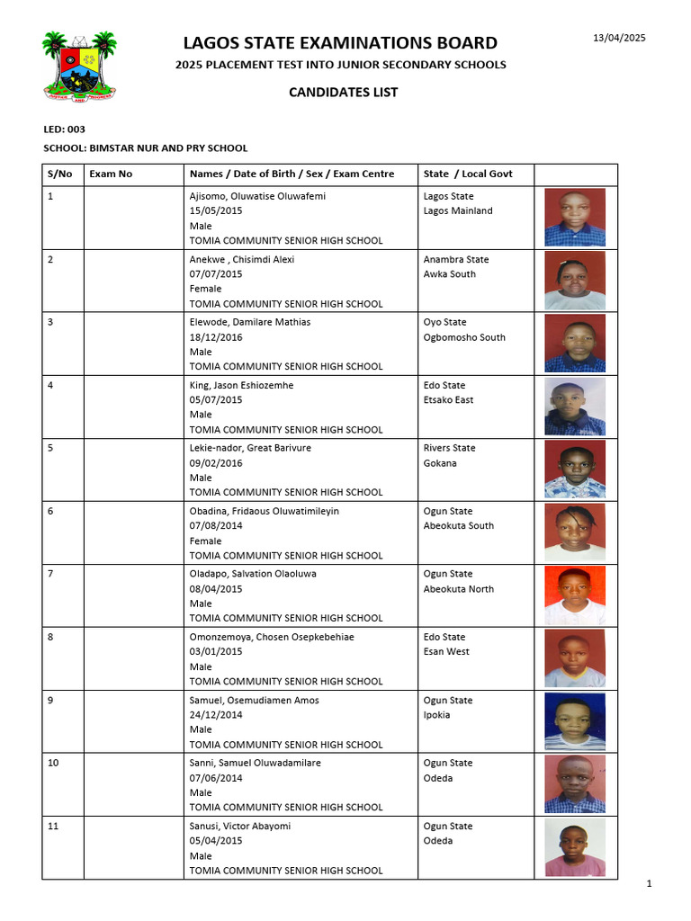 2025 Junior Secondary School Candidates | PDF
