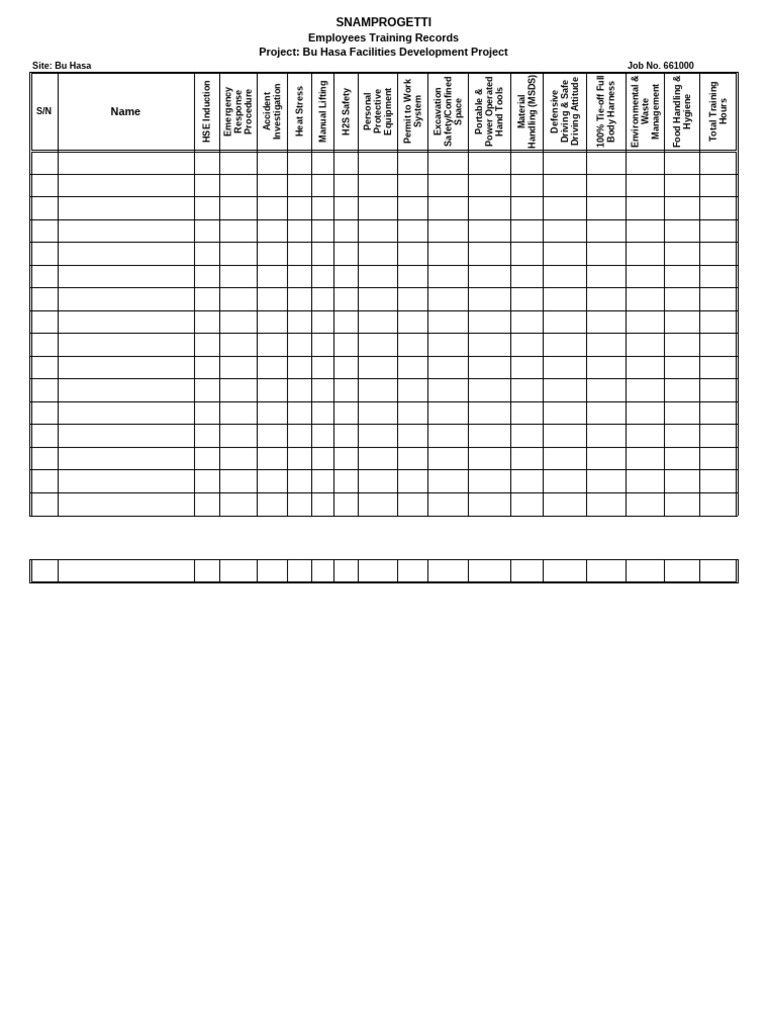 Attendance-Supervisor HSE Meeting | PDF | Automotive Industry | Vehicle ...