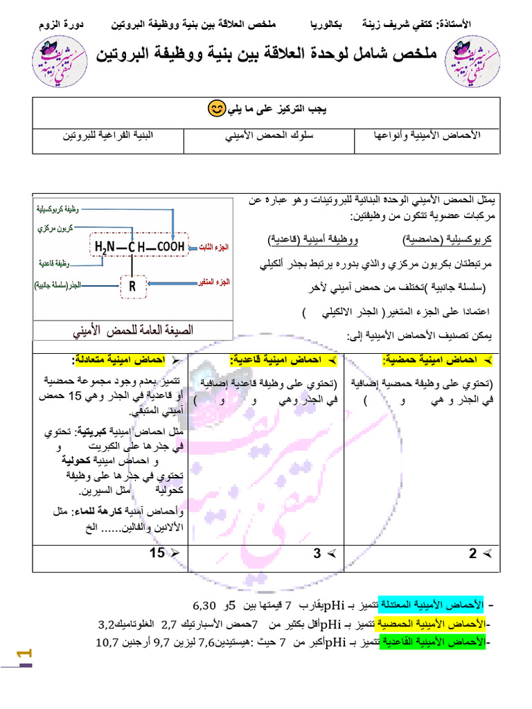 Phi 5 - Phi - Phi | PDF