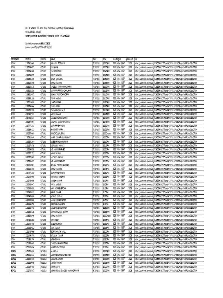 CITOL BCAOL MCAOL - Lot2 | PDF