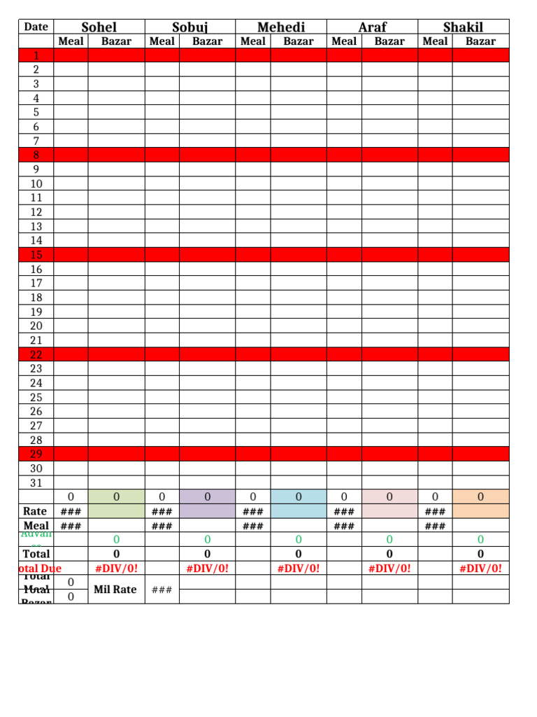 Sohel Sobuj Mehedi Araf Shakil: Date Meal Bazar Meal Bazar Meal Bazar Meal Bazar Meal Bazar | PDF