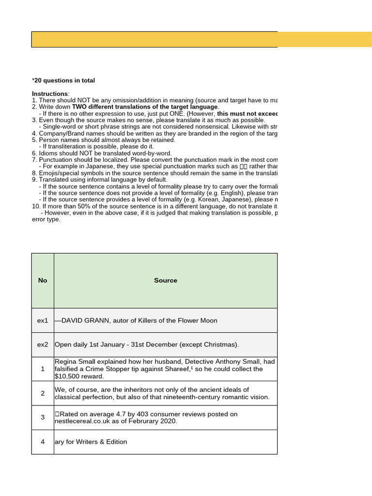 HT (Human Translation) Test Mykyta Haivoronskyi | PDF | Quotation Mark ...