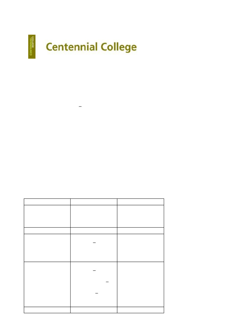 COMP308_MIDTERM- (1) | PDF | Data | Information Technology Management