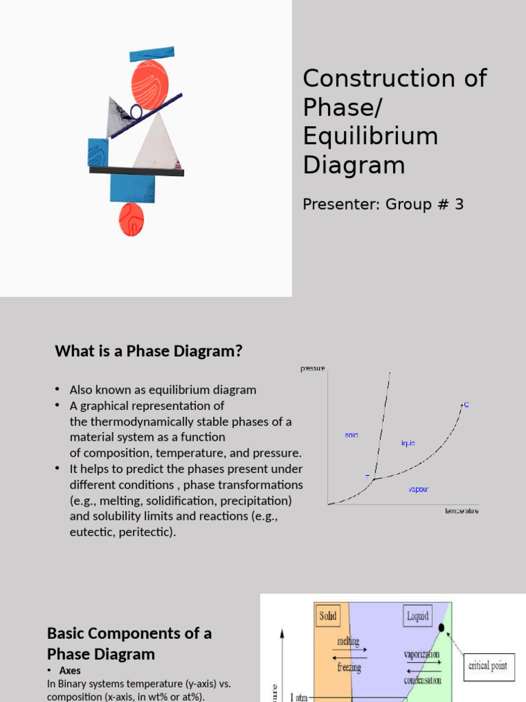 Applied Chem G 03 (Construction of Phase Equilibrium Diagram) | PDF ...