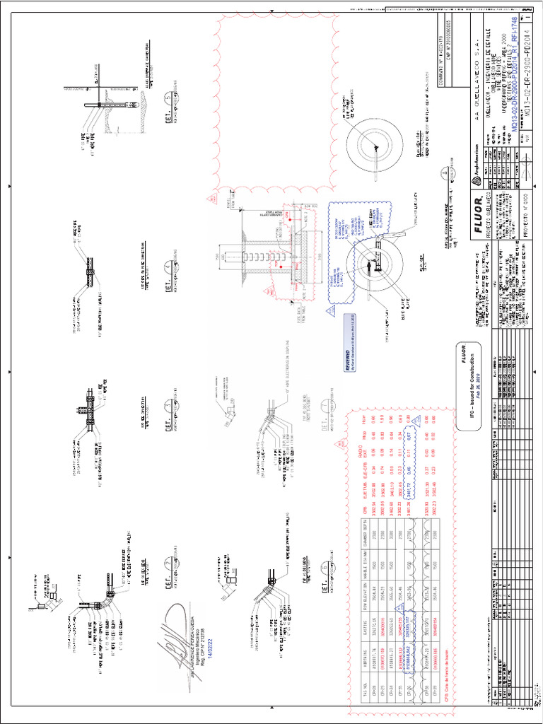 MQ13 02 DR 2900 PD2014 - R1 - Rfi 1748 - R0 | PDF