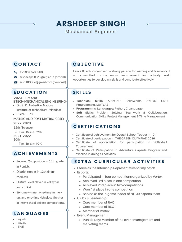 Copy of Resume - Final | PDF