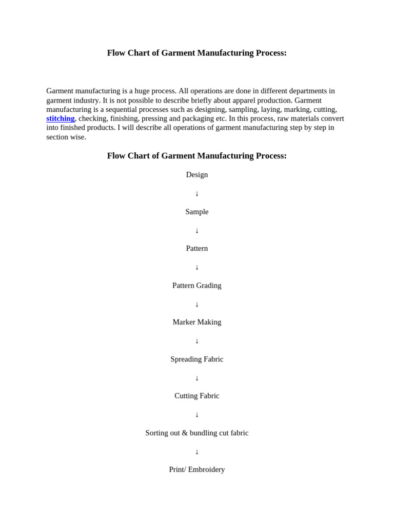 Flow Chart of Garment Manufacturing Process | PDF | Sewing | Sewing Machine